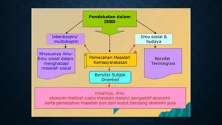 Sesi 1 Pengantar ISBD.pptx