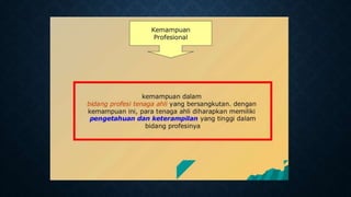 Sesi 1 Pengantar ISBD.pptx