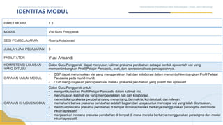Sesi 1_PPT Ruang Kolaborasi Modul 1.3_Kelas 162.pdf