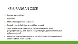 Prinsip Dasar OSCE dan Pengertiannya OSCE | PDF