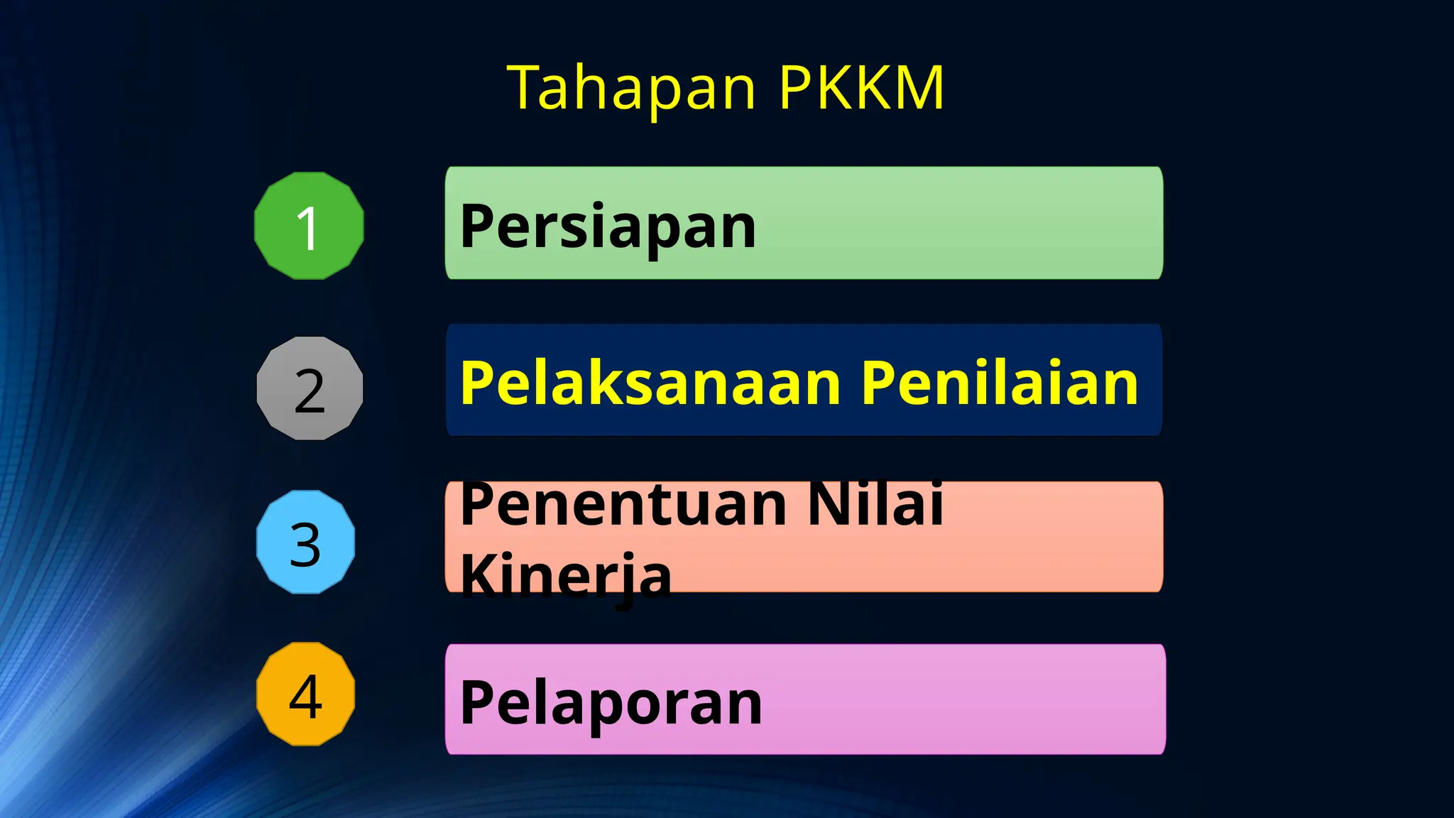 sesi 1[ Prosedur PKKM - RAHMAN ZAIN.pptx