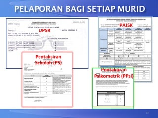 Sesi 1 taklimat format upsr mulai 2016 dan operasi ( | PDF