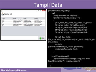 Sesi 2 4SC | PPS | Programming Languages | Computing