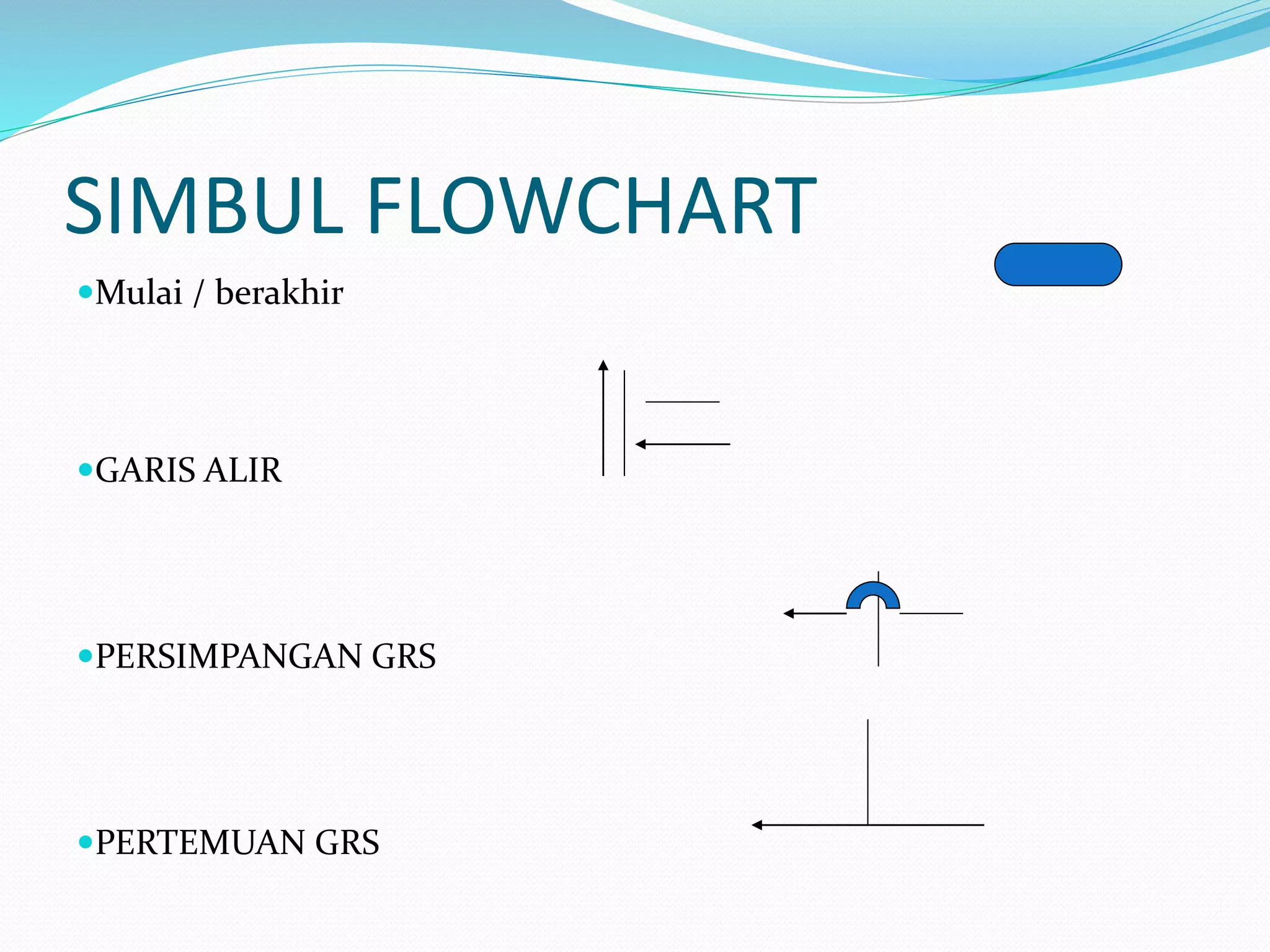 SISTEM INFORMASI AKUNTANSI BAB 2 Metodologi Pengembangan Sistem ...