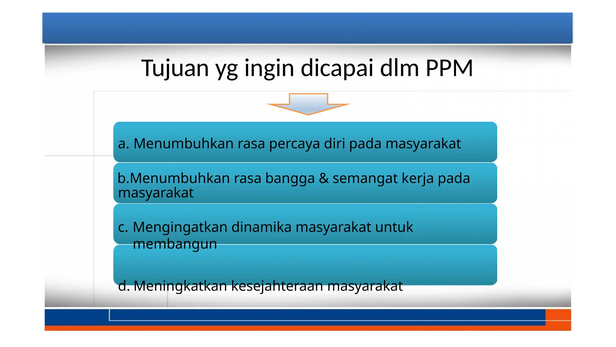 SESI 2. KONSEP DASAR PPM terbaik sekali.pptx