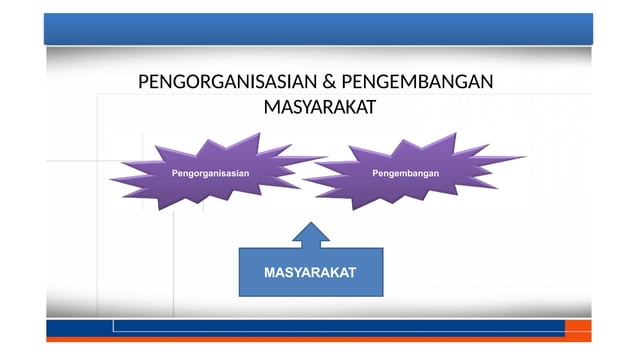 SESI 2. KONSEP DASAR PPM terbaik sekali.pptx | Free Download