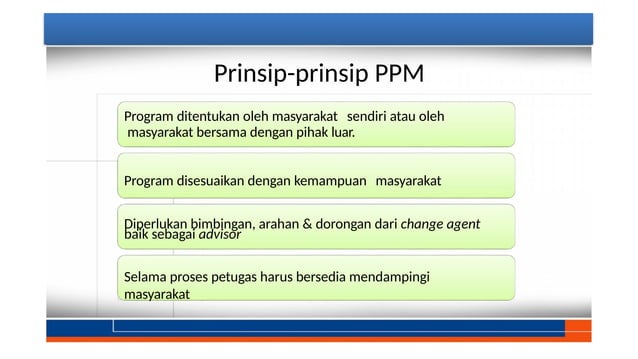 SESI 2. KONSEP DASAR PPM terbaik sekali.pptx | Free Download
