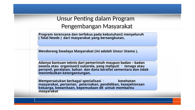 SESI 2. KONSEP DASAR PPM terbaik sekali.pptx