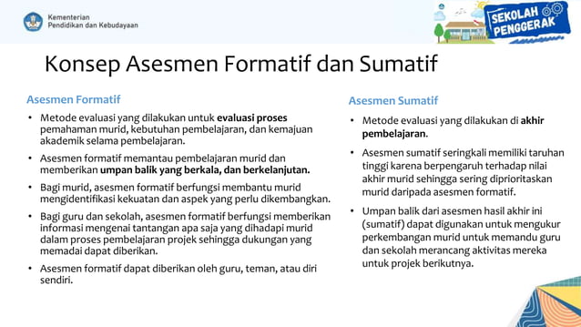 Sesi 2 - Asinkron - Eksplorasi Konsep - Asesmen Formatif dan Sumatif.pptx.pptx