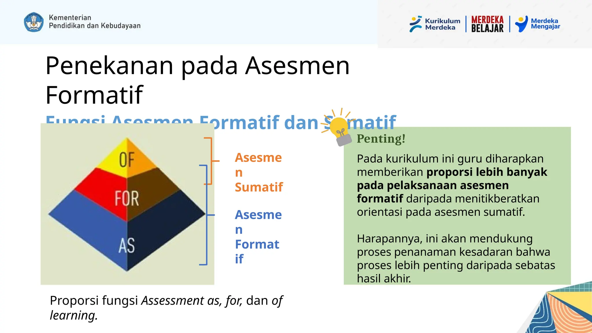Sesi 2 - Asinkron - Eksplorasi Konsep - Asesmen Formatif dan Sumatif ...