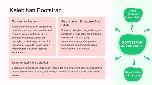 Sesi 2 - Pemanfaatan Framework Bootstrap.pptx