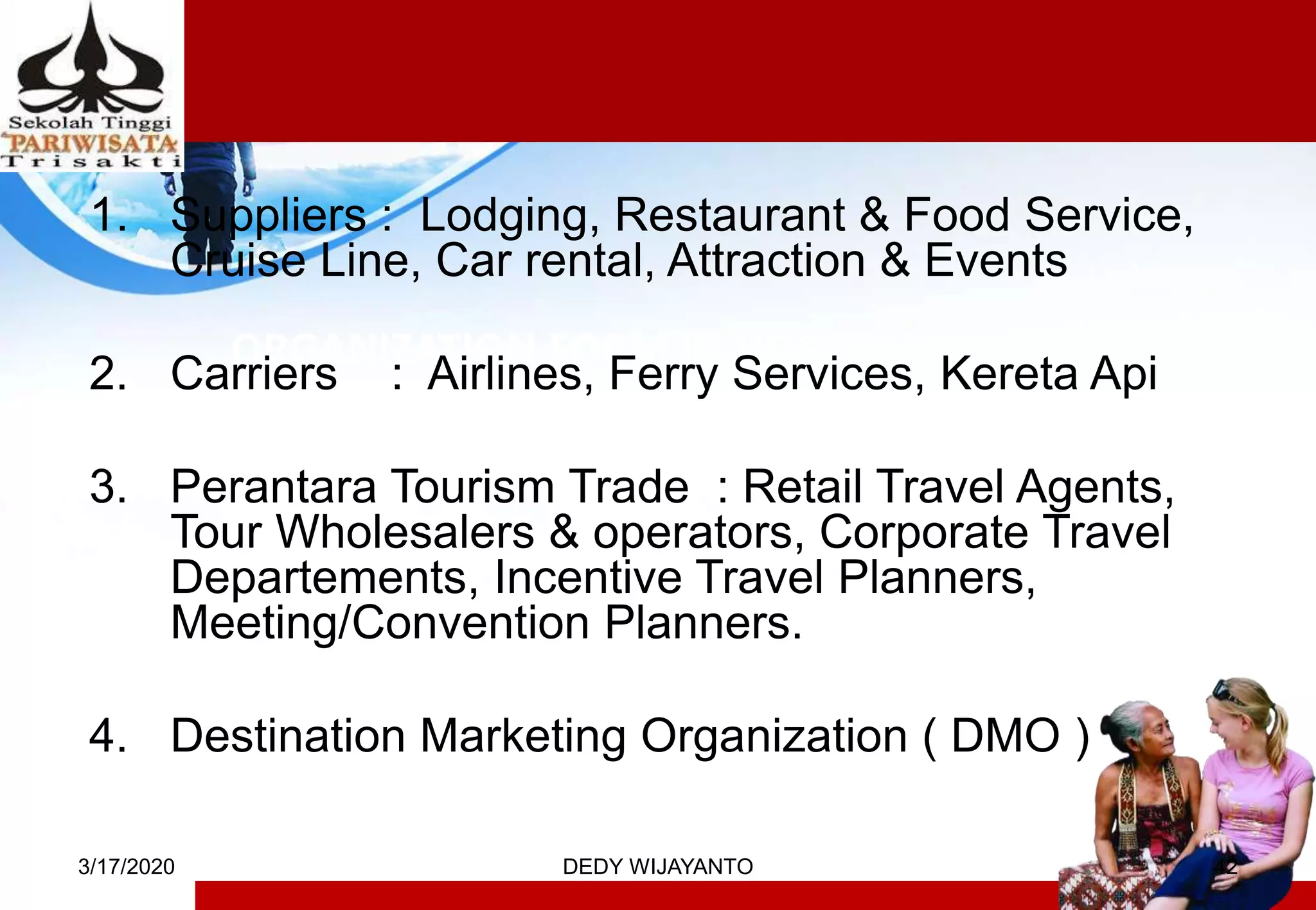 Sesi 2 sejarah pariwisata | PPTX