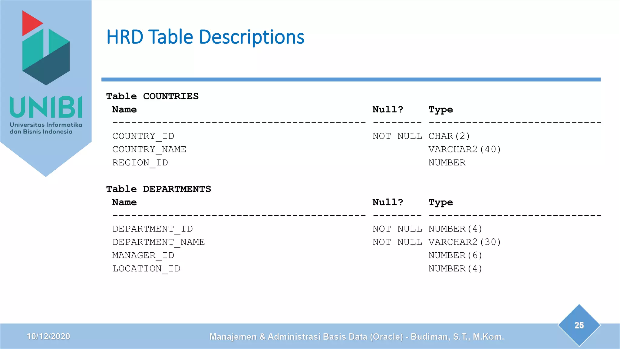 SESI 2 DATA DEFINITION LANGUAGE.pdf