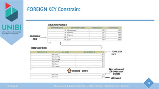 SESI 2 DATA DEFINITION LANGUAGE.pdf