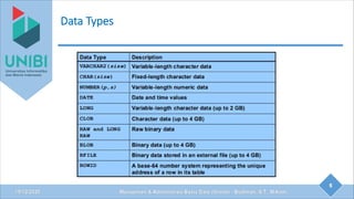 SESI 2 DATA DEFINITION LANGUAGE.pdf