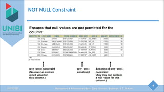 SESI 2 DATA DEFINITION LANGUAGE.pdf