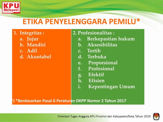Sesi 2 etika penyelenggara pemilu | PPT