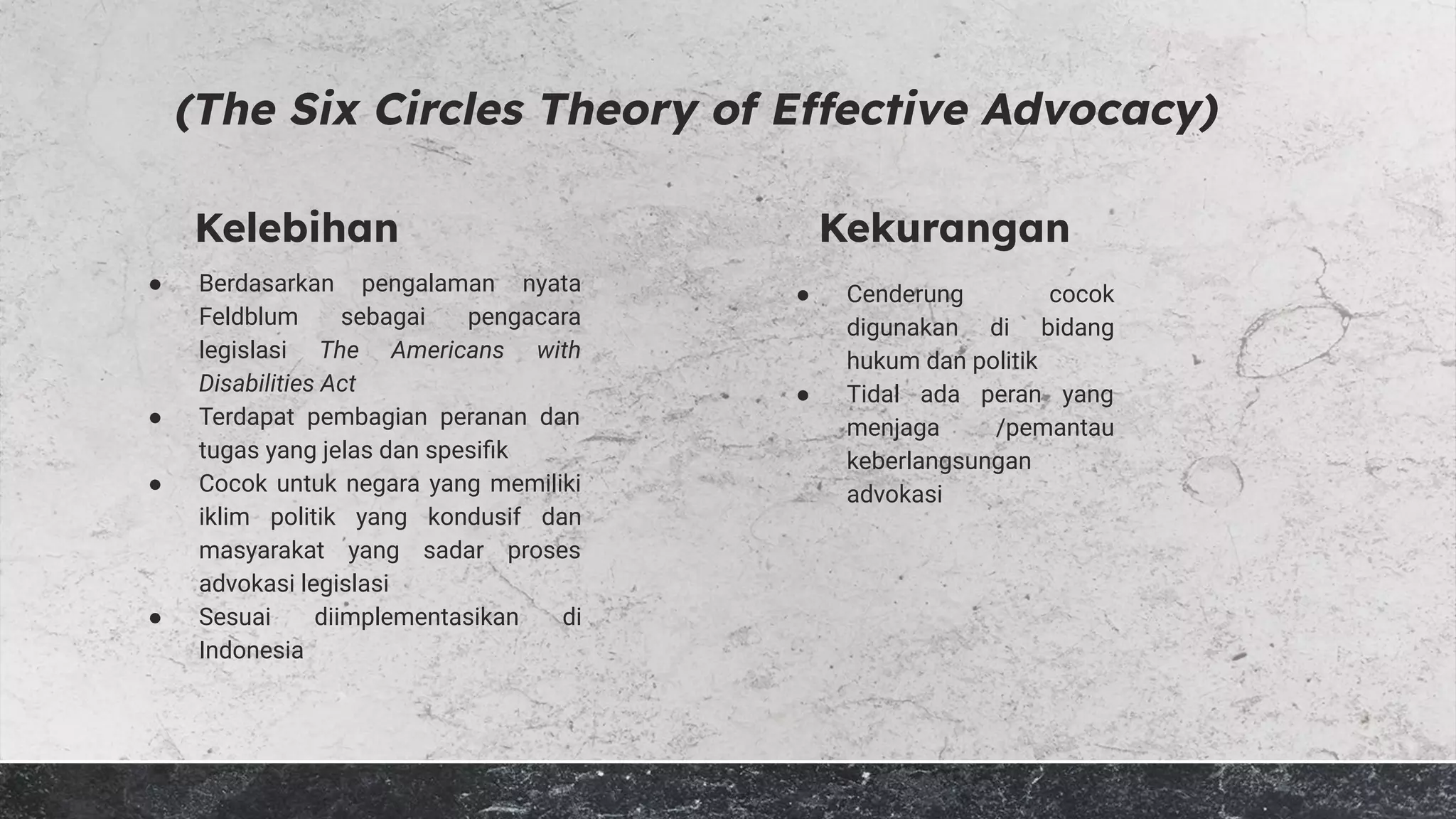 Teori dan Model Advokasi | PDF