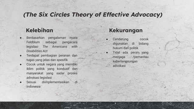 Teori dan Model Advokasi | PDF