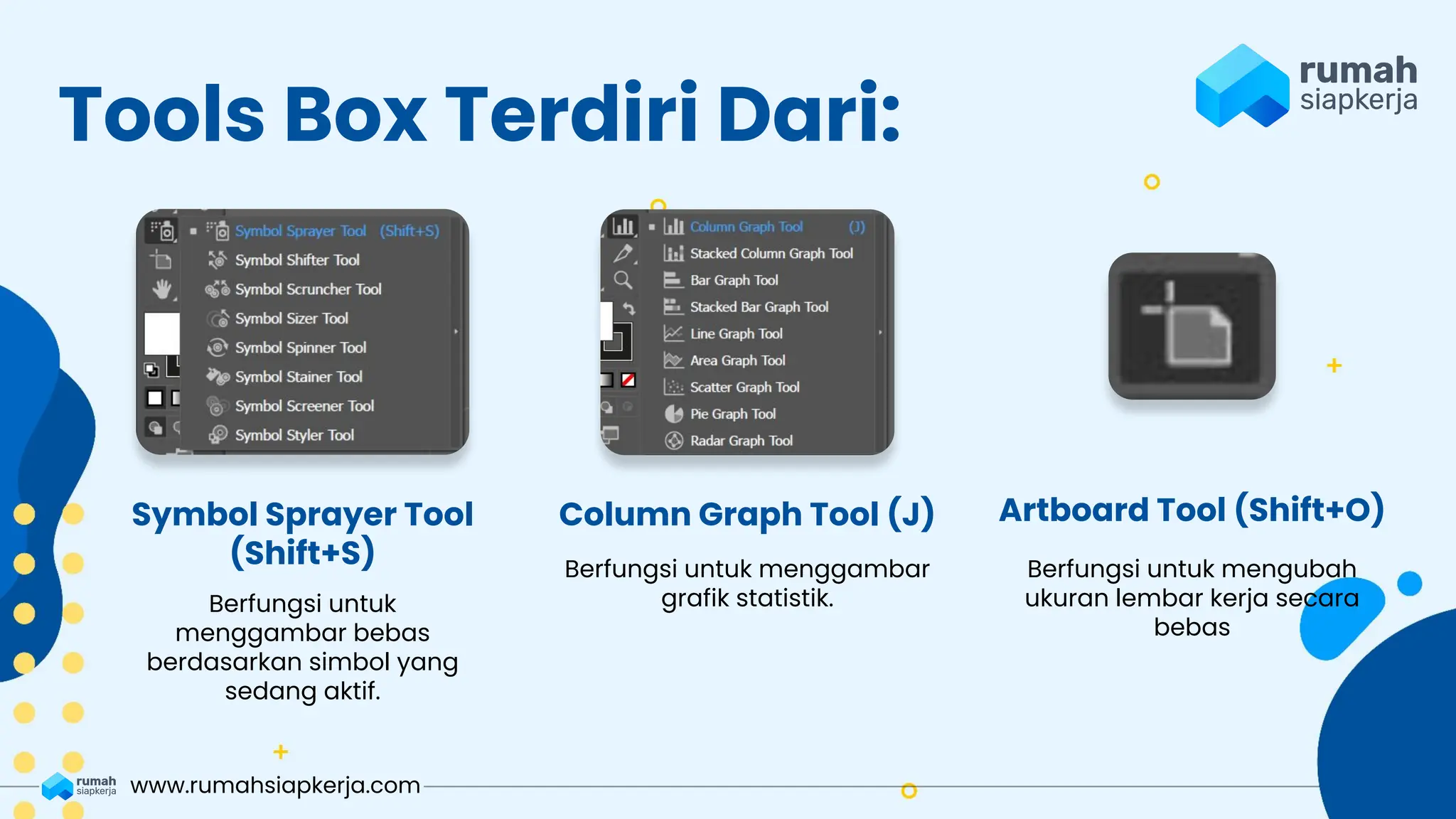 Belajar adobe illustrator | PDF