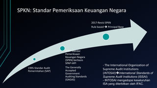 Sesi2_PASP_SPKN (MATERI PASP 1).pptx