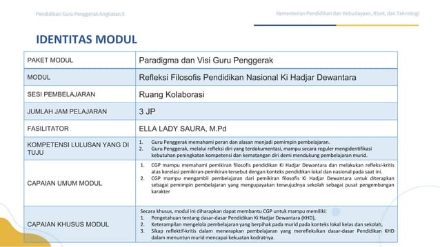 Sesi 2_PPT Ruang Kolaborasi Modul 1.1 _ Fasilitator tampil dan unggah Ella Lady Saura.pptx