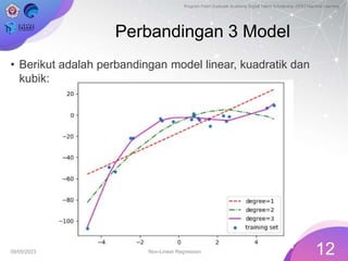 [Sesi 2] Regression 02 - Non Linear Regression (1).pptx