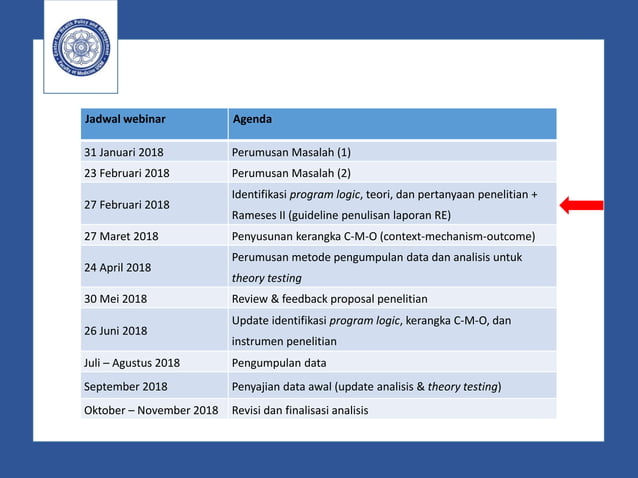 mapping program dan teori | PPT