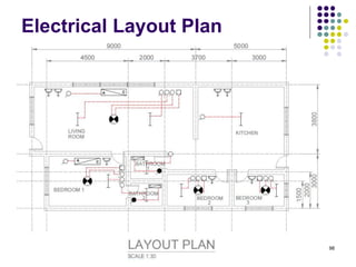 Technical Drawing Symbols Pdf