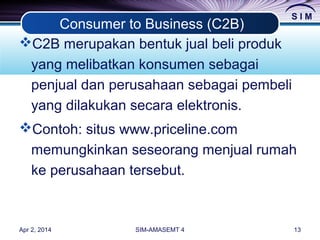 Sesi4 e-commerce (SIM) | PPT