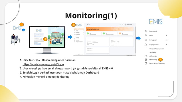 Sesi 4 - Materi Presentasi EMIS PAI 2024.pptx