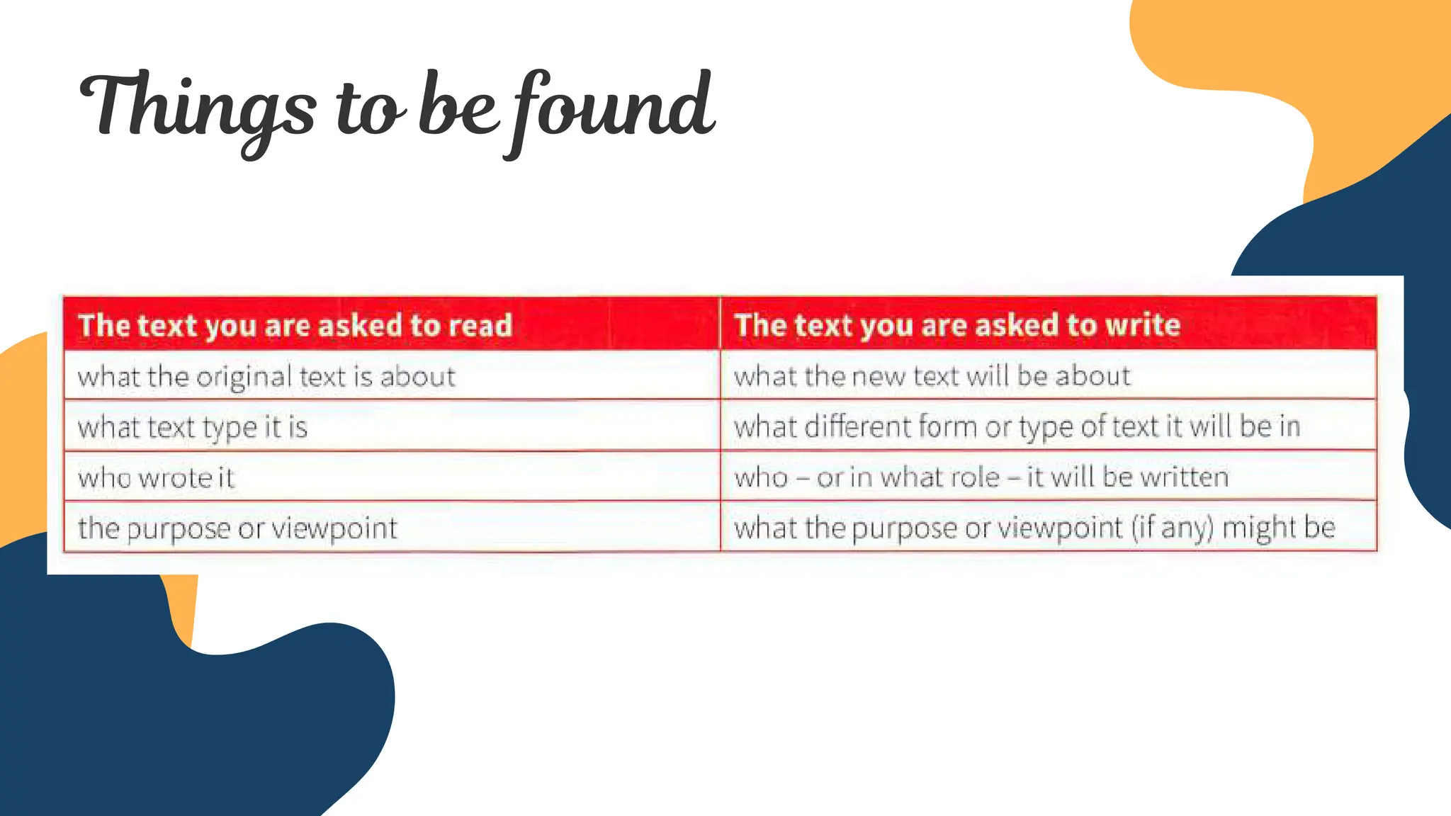 Sesi 4 - PPT Slides 'Directed Response'.pdf