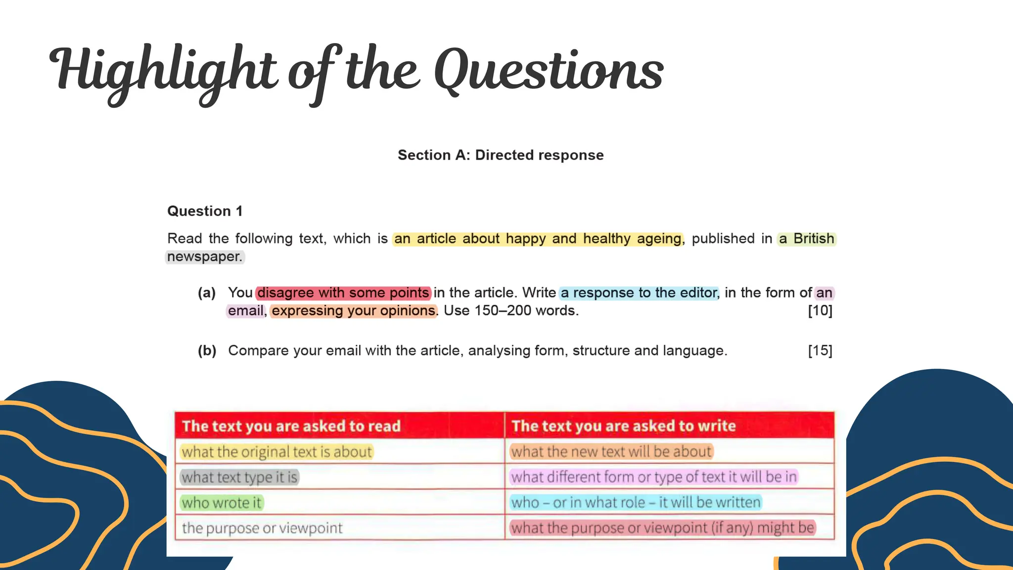 Sesi 4 - PPT Slides 'Directed Response'.pdf