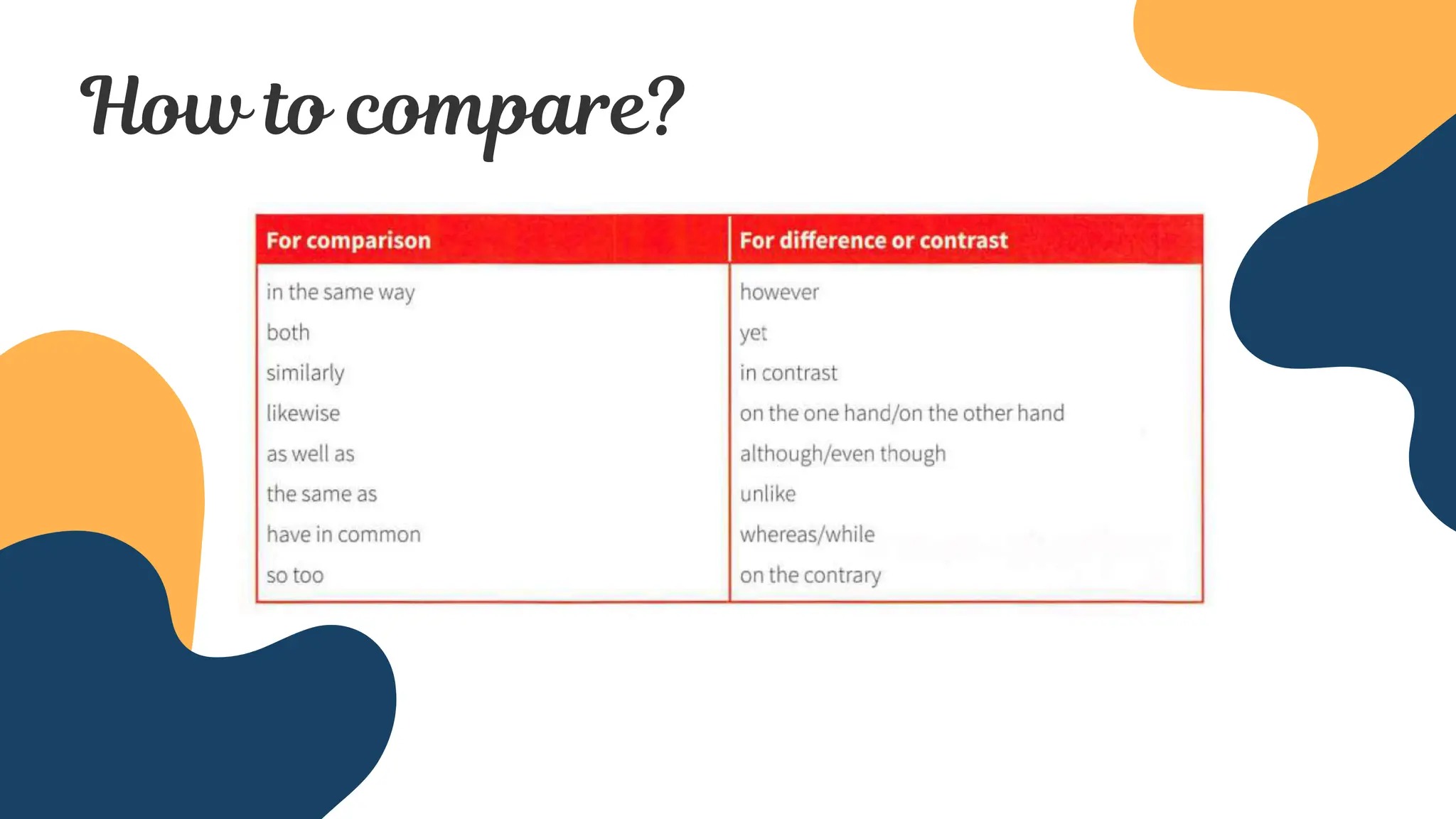 Sesi 4 - PPT Slides 'Directed Response'.pdf