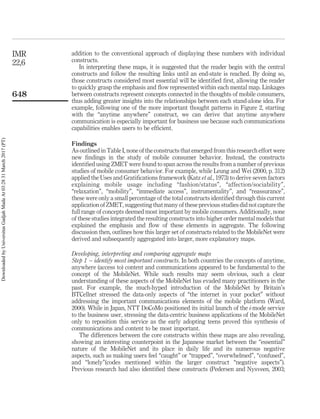 zmet-mapping the mind of the mobile consumer across borders | PDF