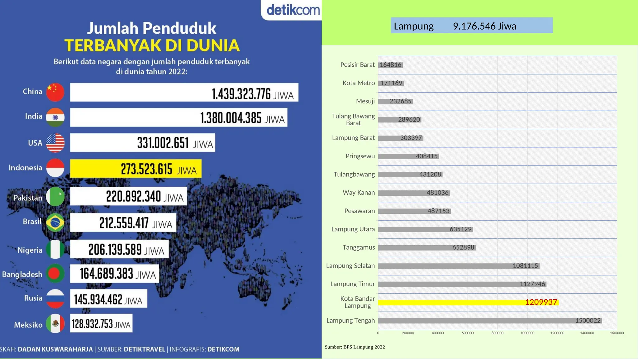 Sesi pembekalan kkn uin raden intan lampung | PPTX