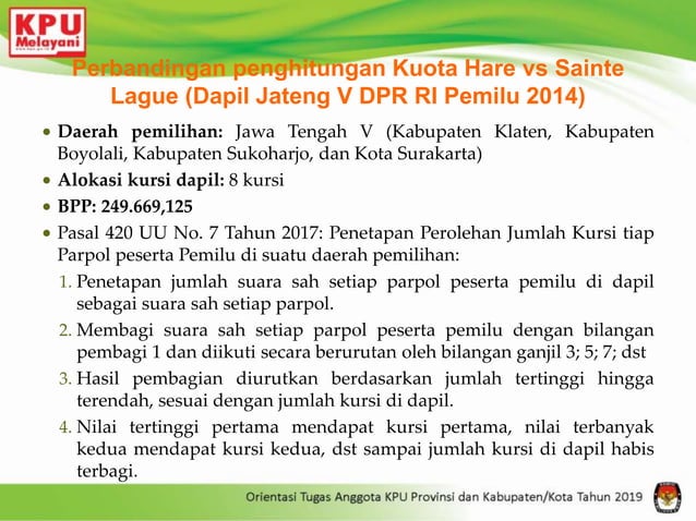 Sesi 4 sistem pemilu di indonesia | PPT