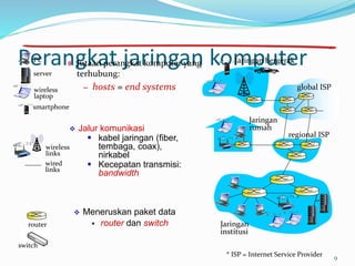 sesi_5_-_komunikasi-data.pptx