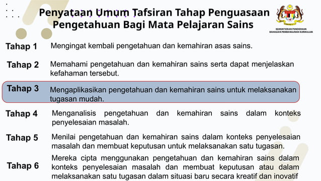 SESI 5 - PBD Sains Tahun 1 MOBIM SAINS .pptx