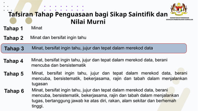 SESI 5 - PBD Sains Tahun 1 MOBIM SAINS .pptx