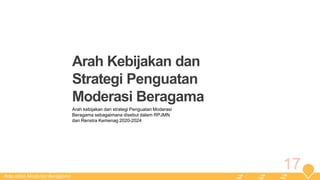 Konsep Moderasi Beragama Kemenag RI.pptx