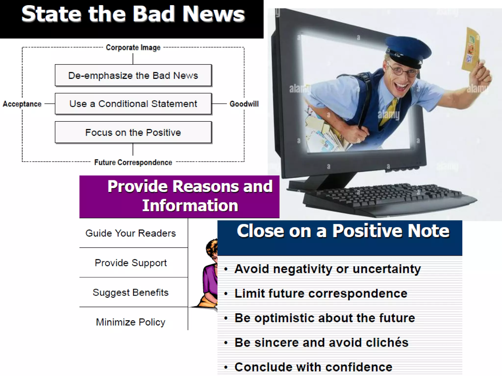 Penulisan Bad News (Writing bad news in business communication class) | PDF