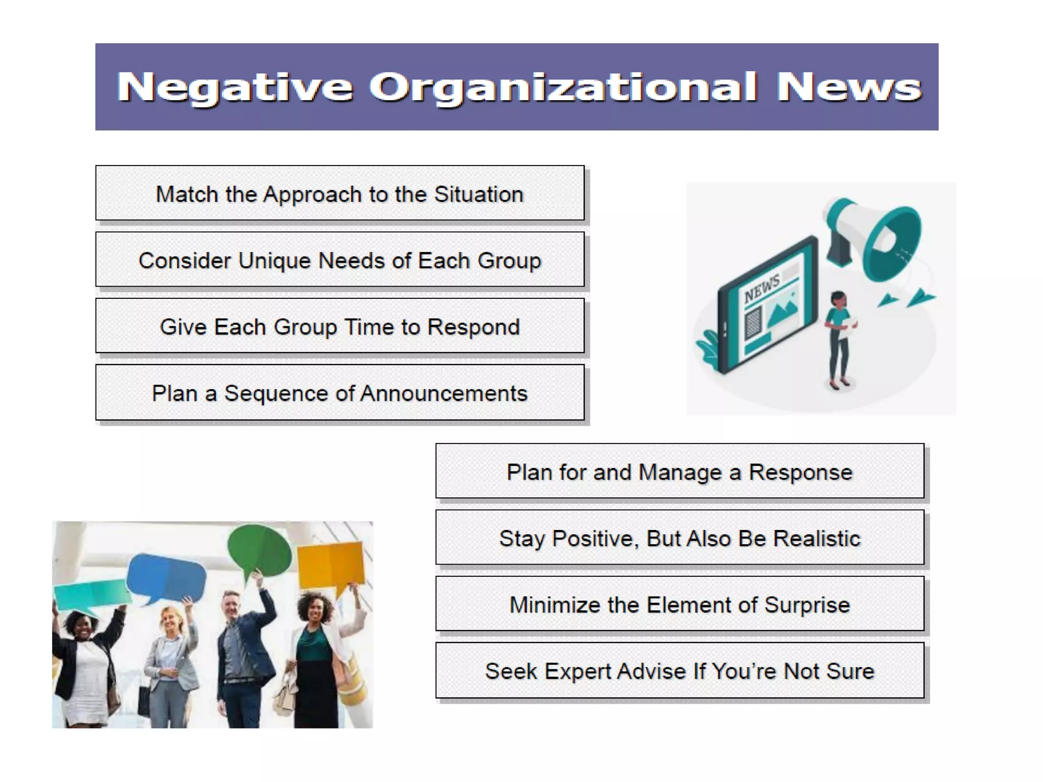 Penulisan Bad News (Writing bad news in business communication class) | PDF