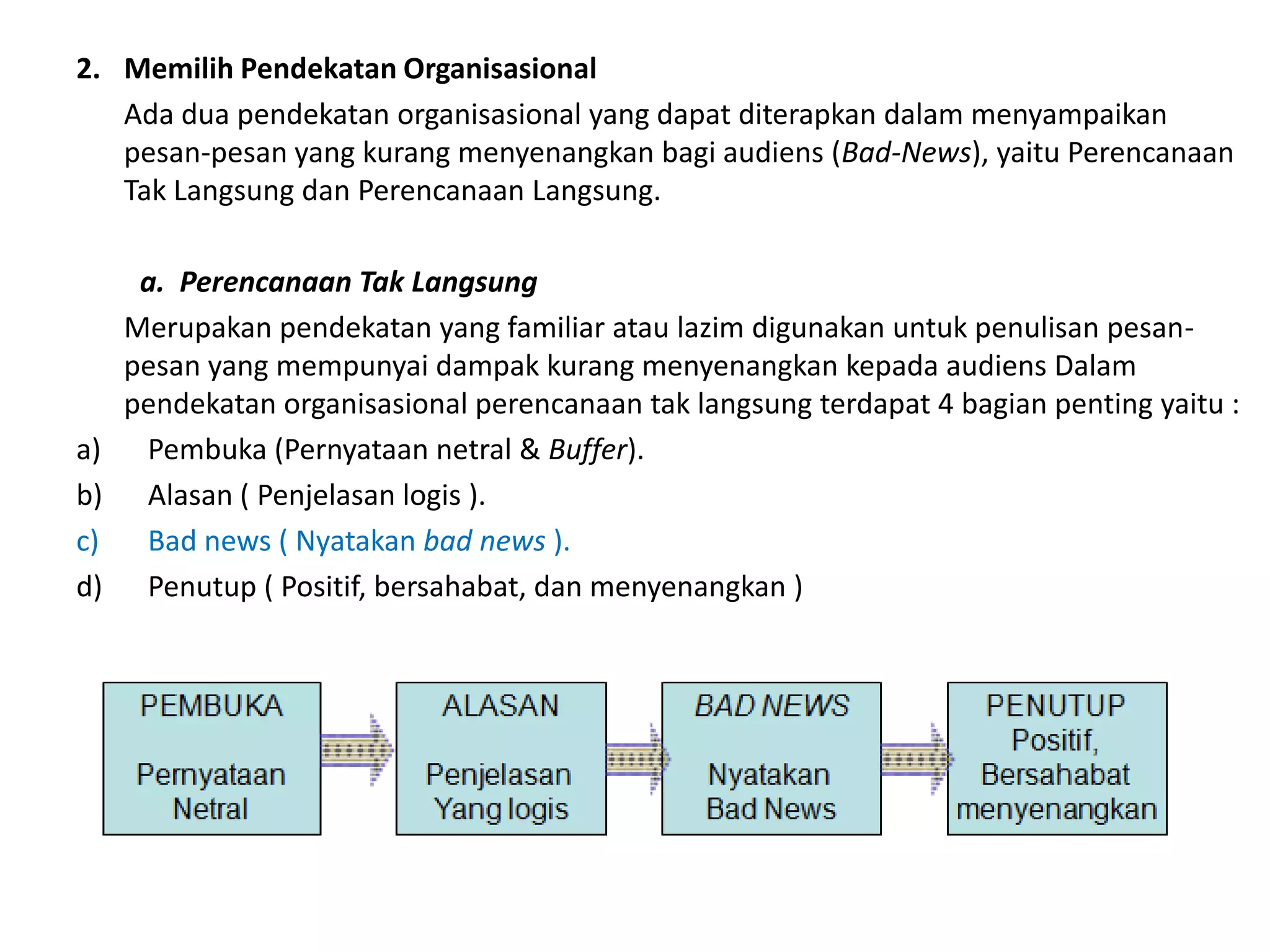 Penulisan Bad News (Writing bad news in business communication class) | PDF