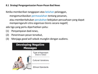 Penulisan Bad News (Writing bad news in business communication class) | PPT