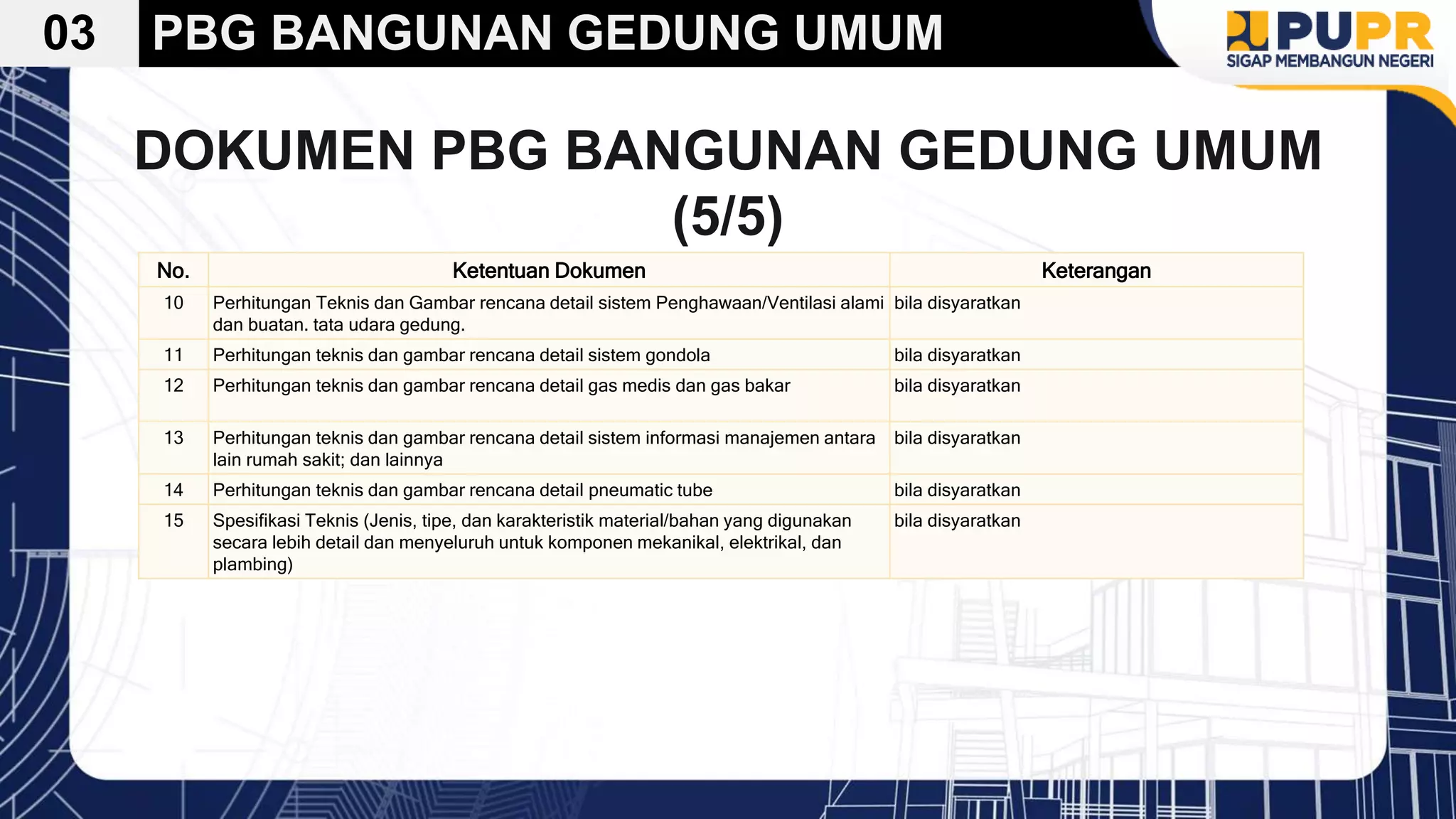 Pengenalan SIMBG.pptx