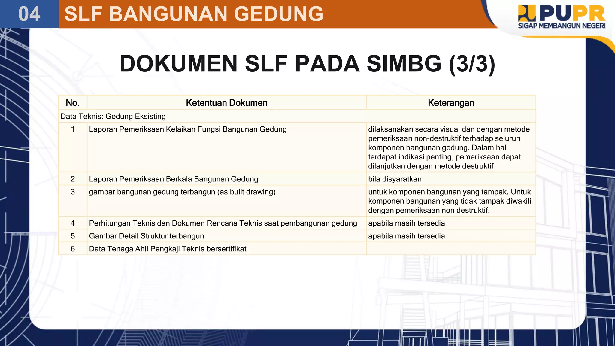 Pengenalan SIMBG.pptx