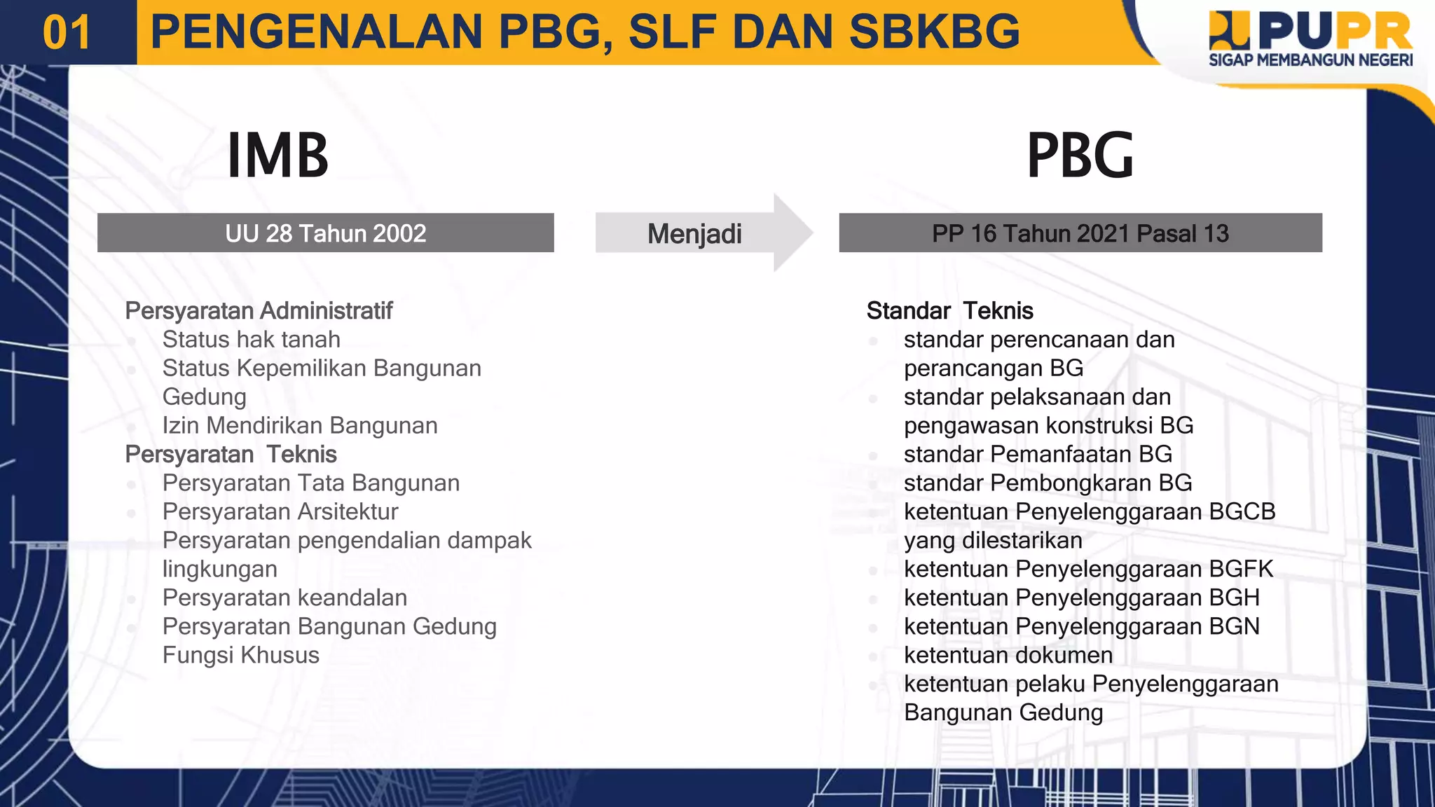 Pengenalan SIMBG.pptx