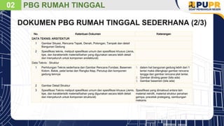 Pengenalan SIMBG.pptx