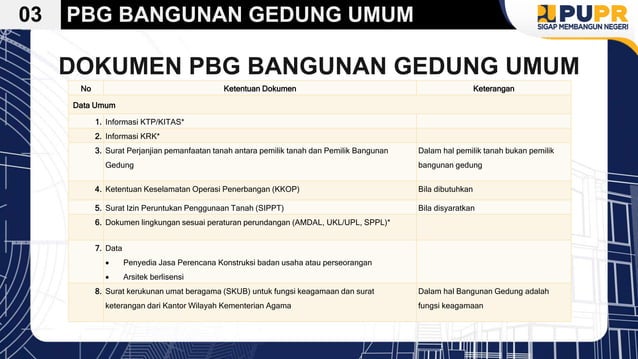 Pengenalan SIMBG.pptx